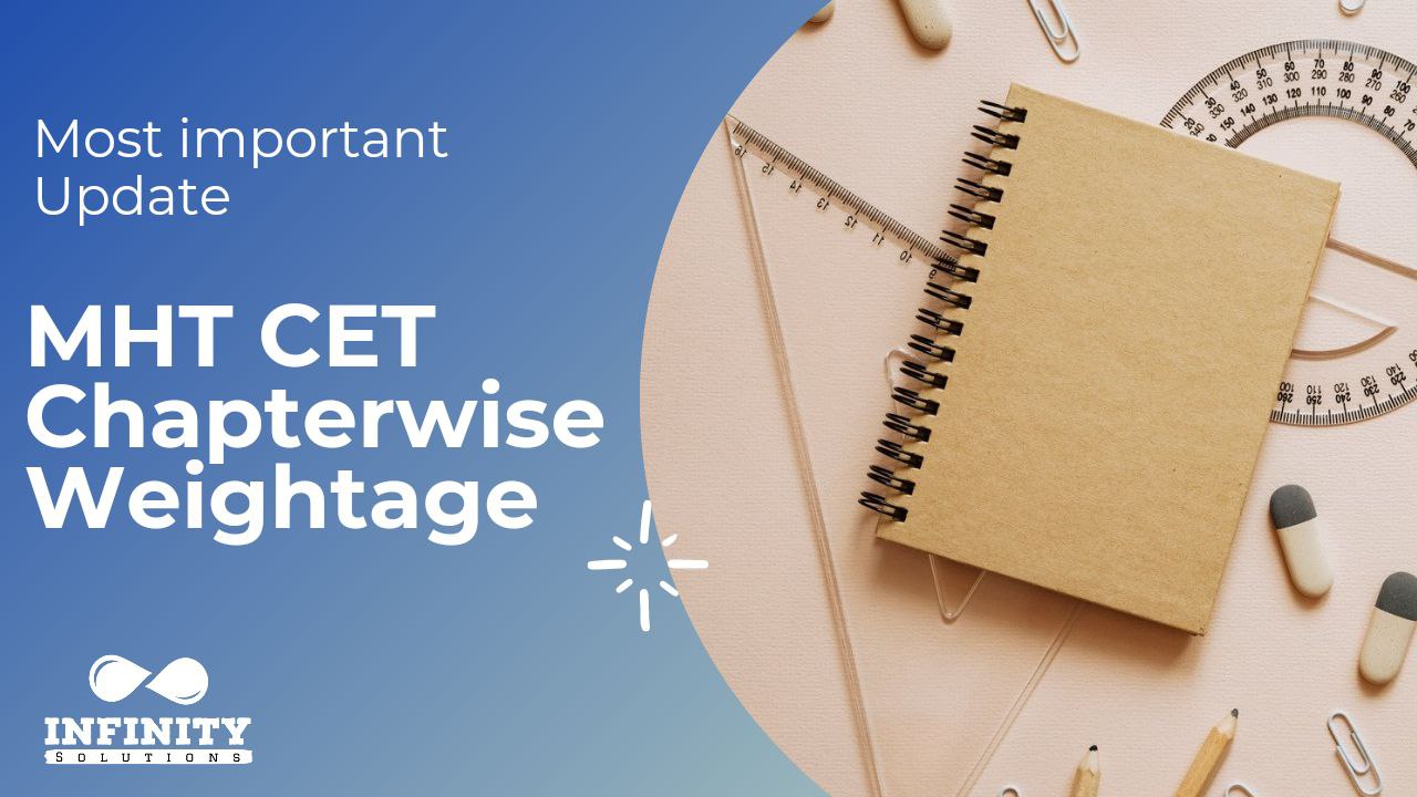MHT CET Important Topics Chapter Wise Weightage For 2021 mht-cet-important-topics-chapter-wise-weightage-for-2021